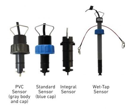 2536 Signet Rotor-X Paddlewheel Flow Sensor | Wiratama Mitra Abadi