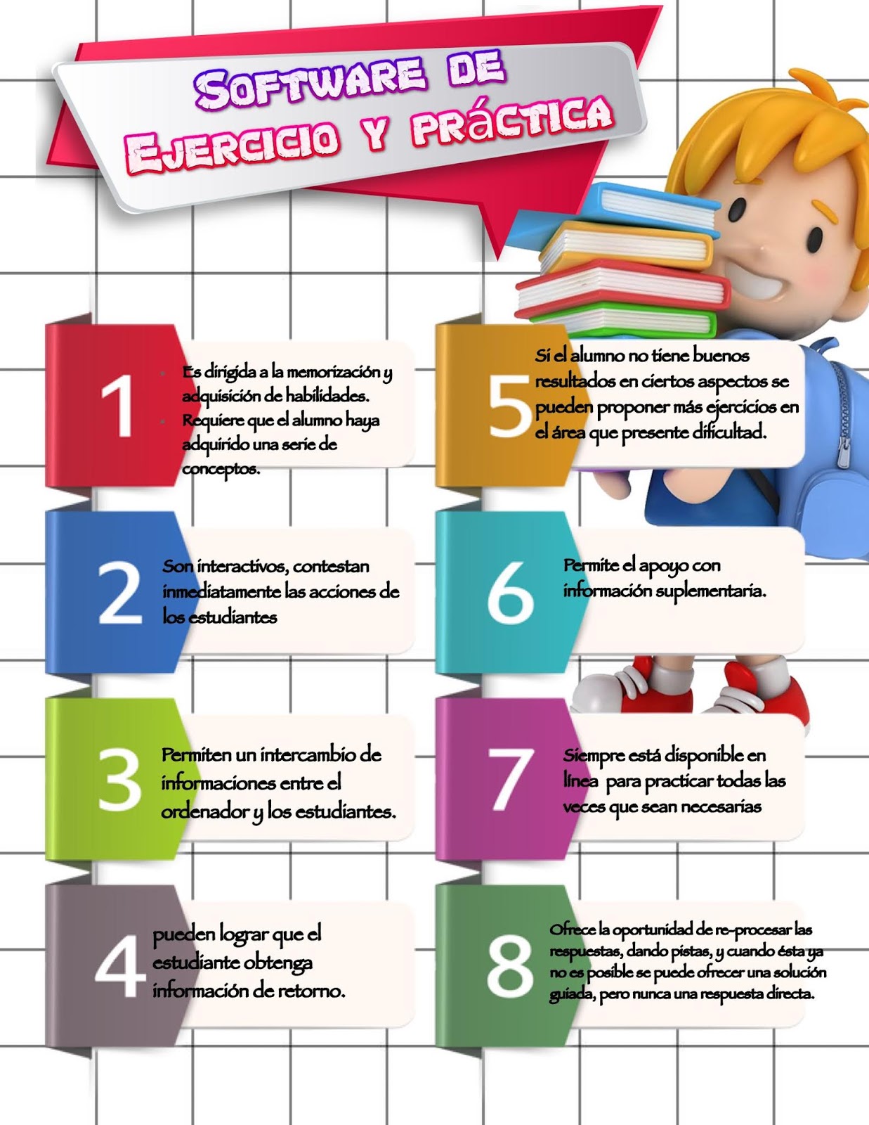 Caracteristicas De Software Educativo - MXEDUSA