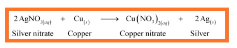 In the refining of silver, the recovery of silver from silver nitrate ...