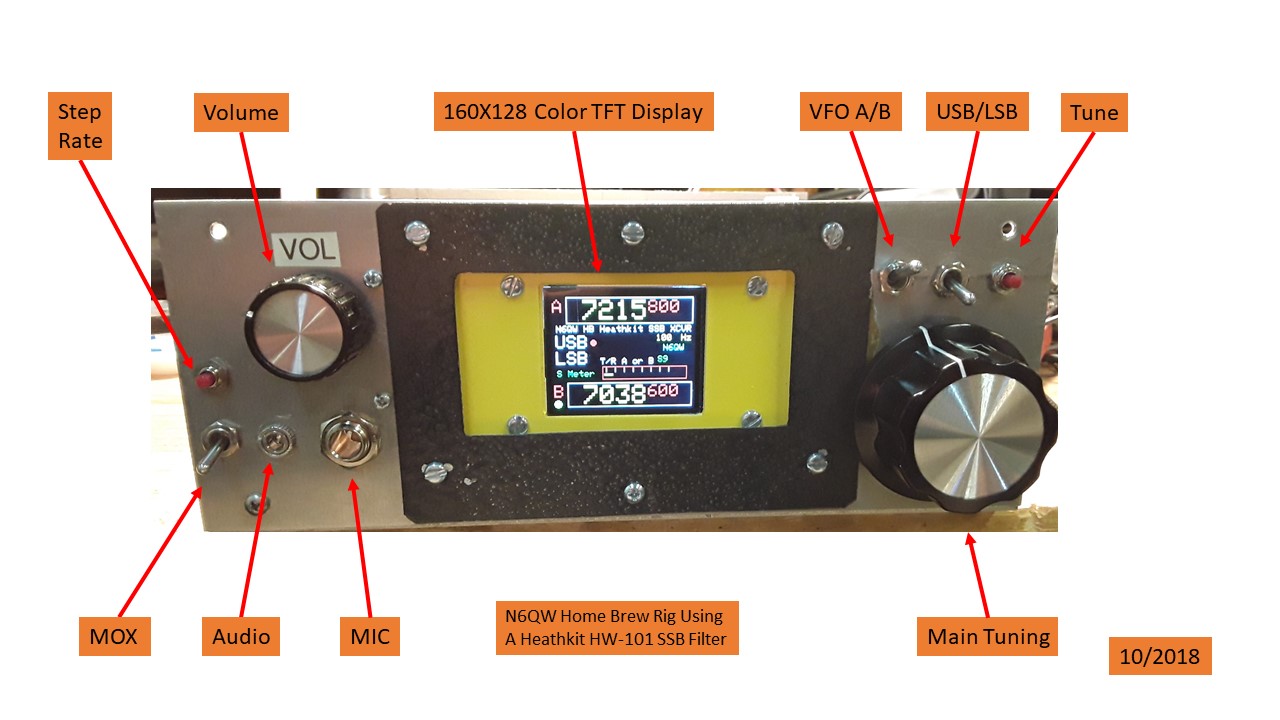 2018 ~ The Year of New SSB Transceivers