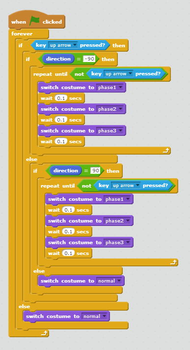 How to create a flying 2D game character | OnlineDesignTeacher