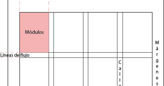 ¿Qué es una retícula?