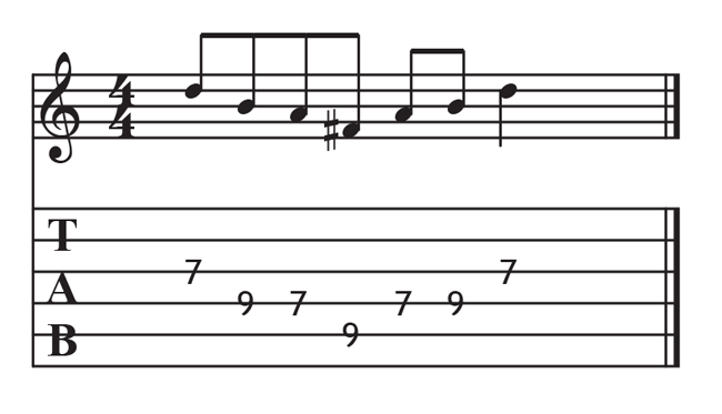 How to Play Licks in Between Chords | Creative Guitar Studio