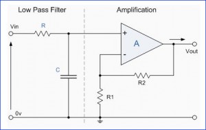 PRE Pertemuan 12 "Rangkaian Filter" ~ TEKNIK AUDIO VIDEO - TOTO