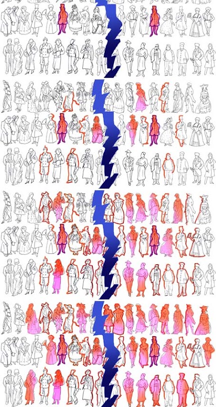 Regional ancestry bands