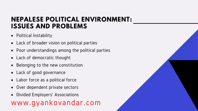 Nepalese Political Environment: Issues and Problems - Gyanko Vandar