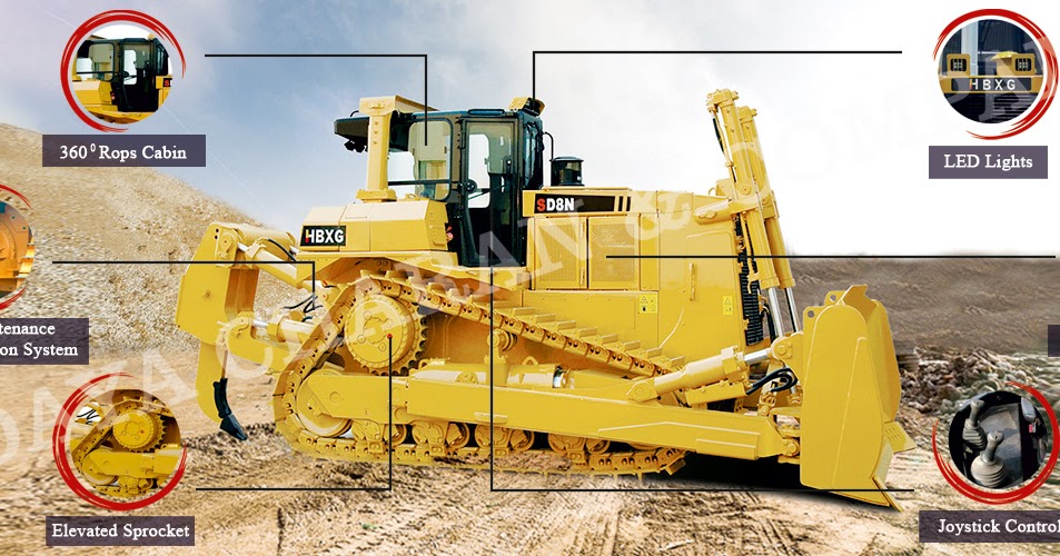 HBXG New Technology Bulldozer: Primary tools of Bulldozers and Its ...