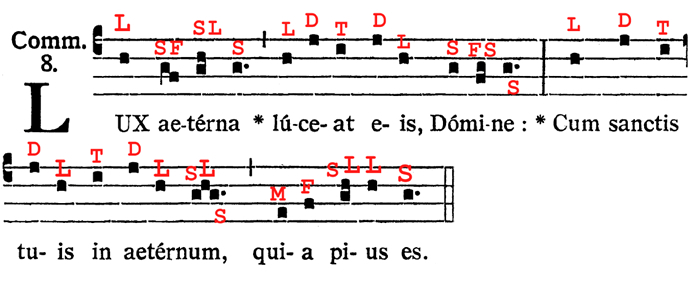 How to Read Gregorian Chant
