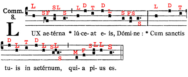 How to Read Gregorian Chant