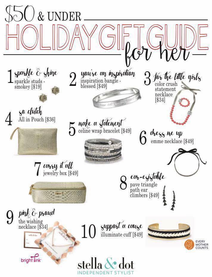Holiday Gift Giving Guide: Gift Ideas for All Ages | The Jersey Momma