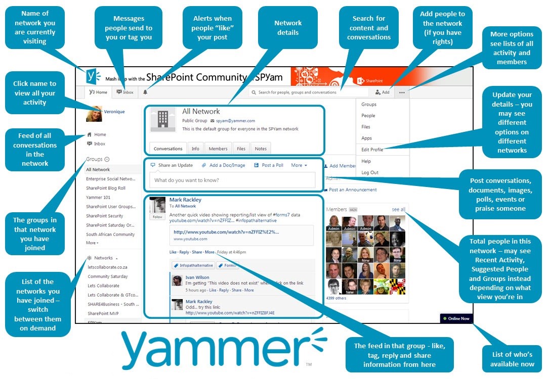 Microsoft Yammer