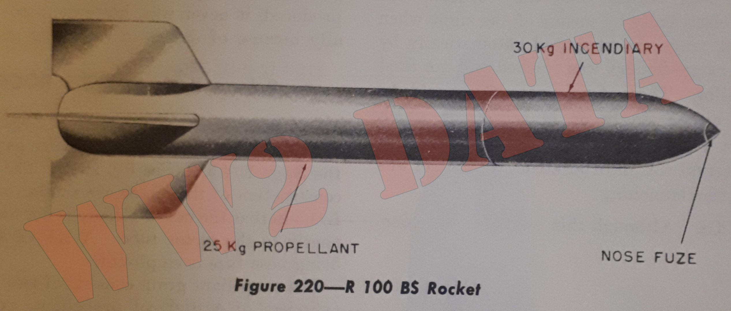 WW2 Equipment Data: German Explosive Ordnance - Rockets (Part 19)