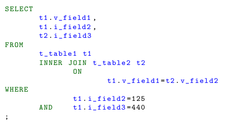 PostgreSQL Dba: 2015