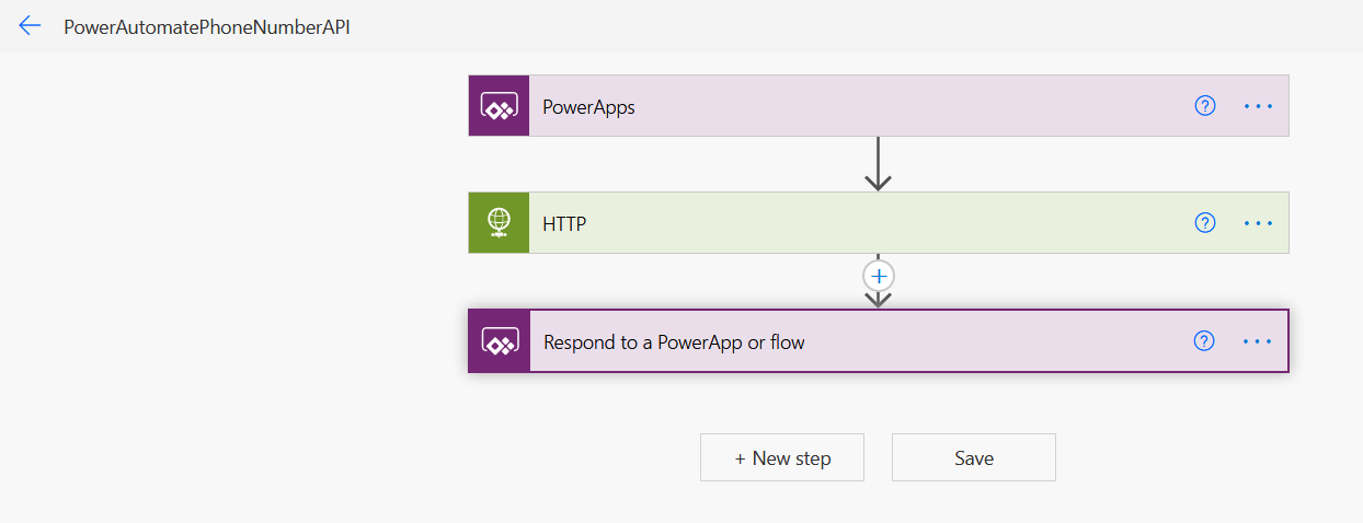 Microsoft Dynamics CRM & Microsoft Azure -Learn The Ropes: 2021