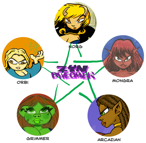 Doomslakers!: The Original Zyn Dweomer