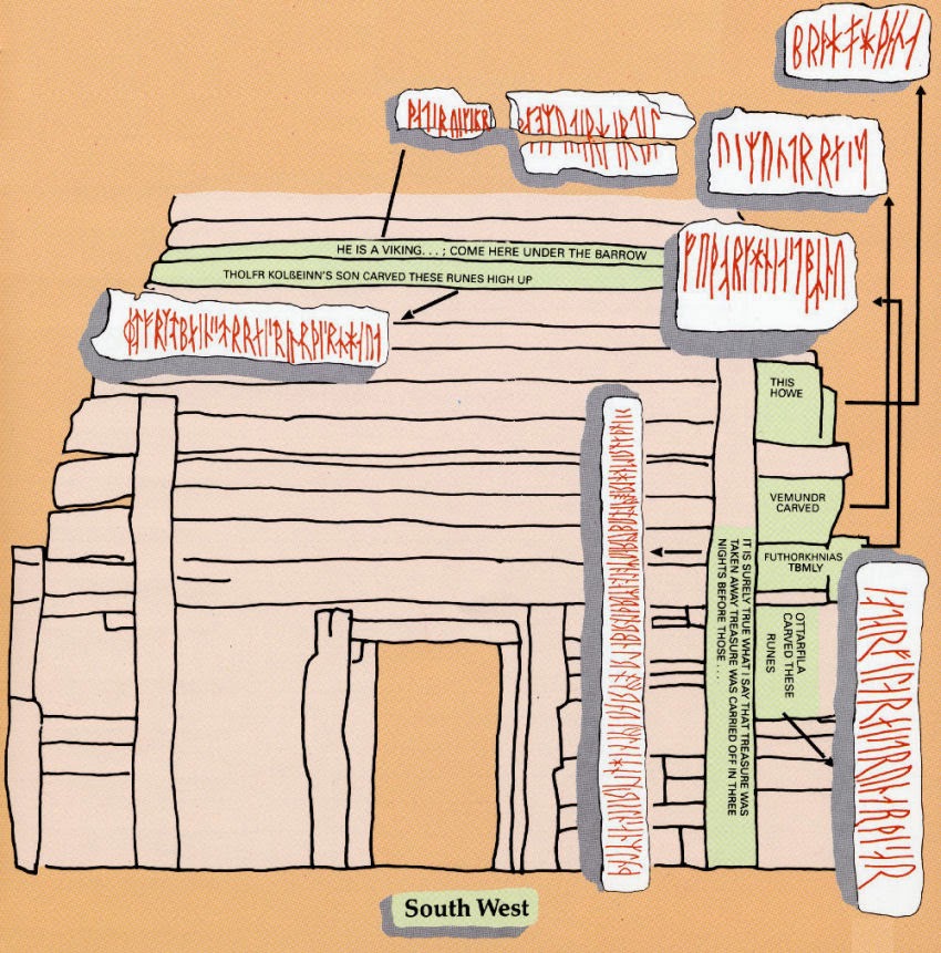 Mary Bennett blogs: The Viking Graffiti Runes of Orkney in Maes Howe.