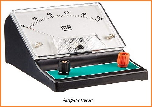 Apa itu Amperemeter (Ammeter - Ampere meter) Diagram Rangkaian dan ...