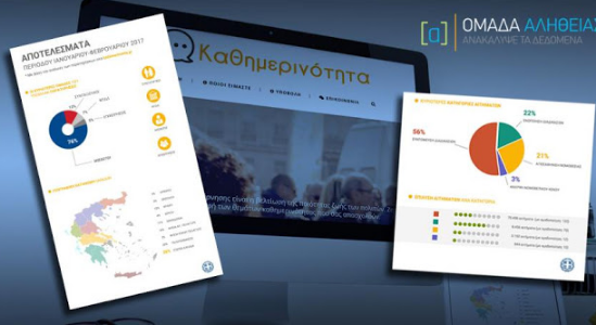 ΟΙ ΜΕΓΑΛΥΤΕΡΟΙ ΛΑΟΠΛΑΝΟΙ ΟΛΩΝ ΤΩΝ ΕΠΟΧΩΝΕ! Ο ΚΥΡ ΑΛΕΚΟΣ ΕΙΧΕ ΗΔΗ ΕΤΟΙΜΑ ...