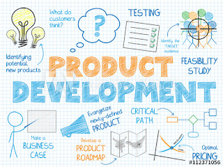 New Product Development | Definition, Need, Classification & Failure of ...