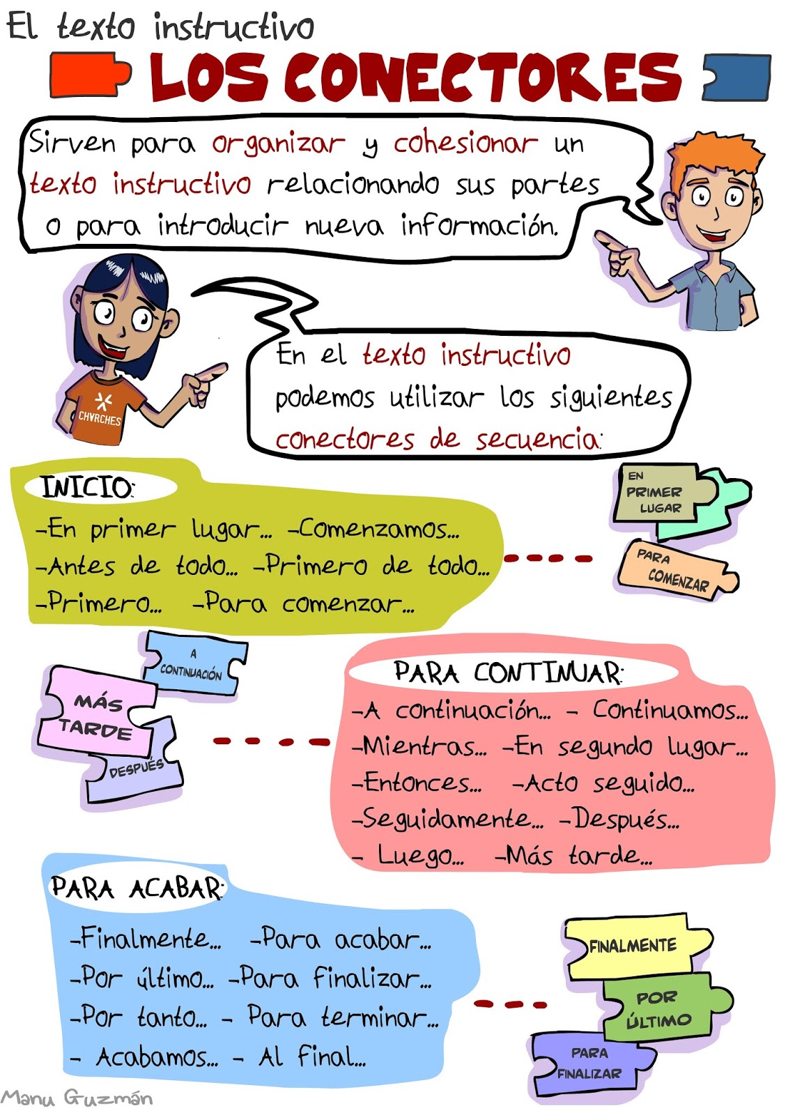 Conectores Temporales: Mejora la coherencia de tus textos