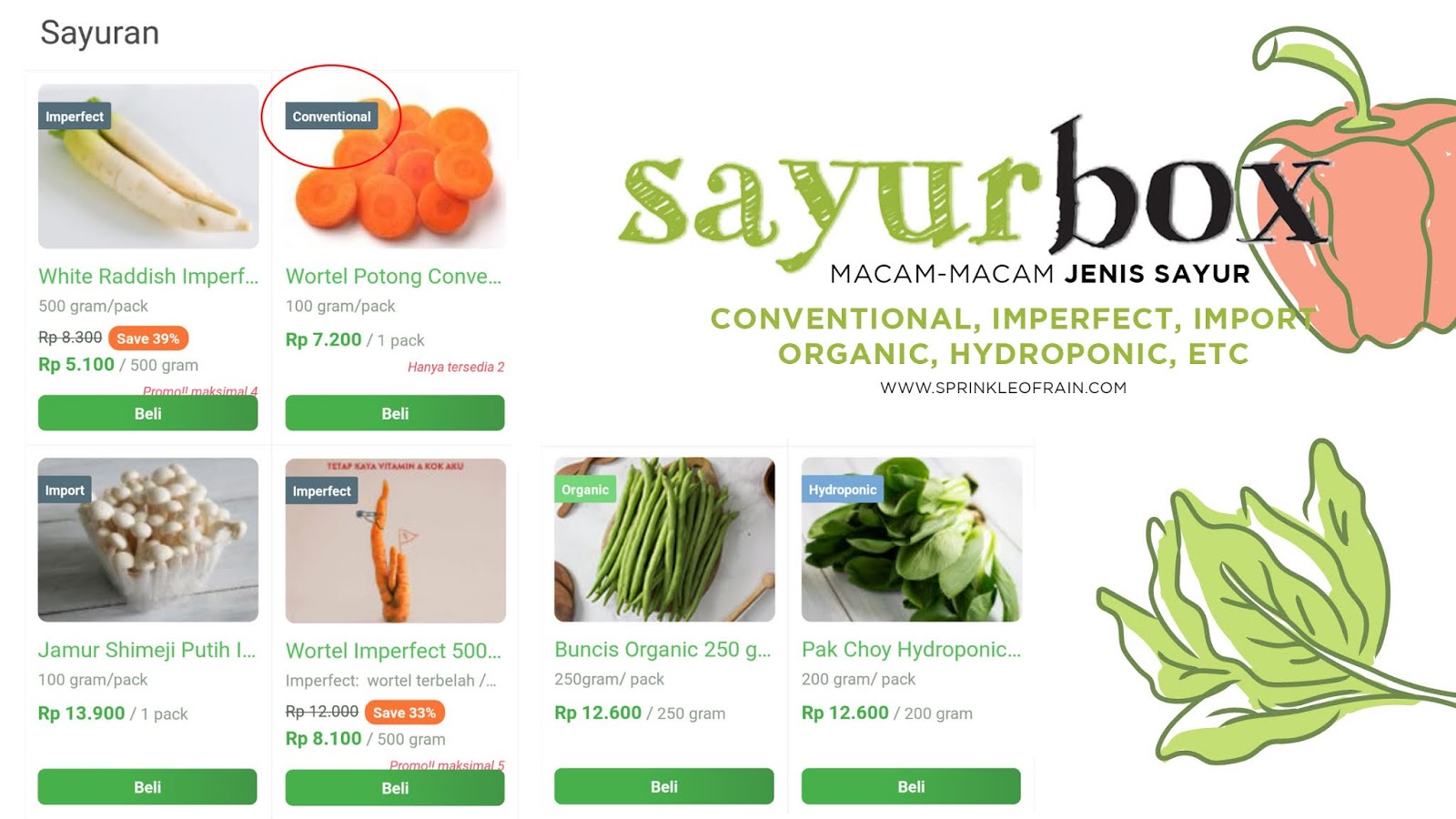 Pengalaman Belanja Dan Unboxing Sayur Sayuran Dari Sayurbox Sprinkle