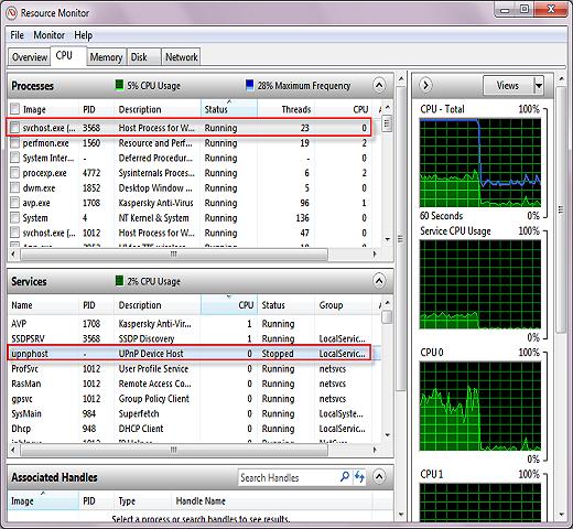 Fix High CPU Usage in Window 7 Due to Svchost