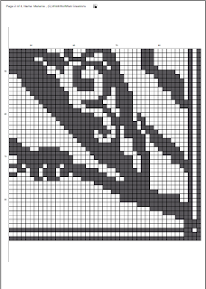 WitchWolfWeb Creations: Spirit Falcon Charts