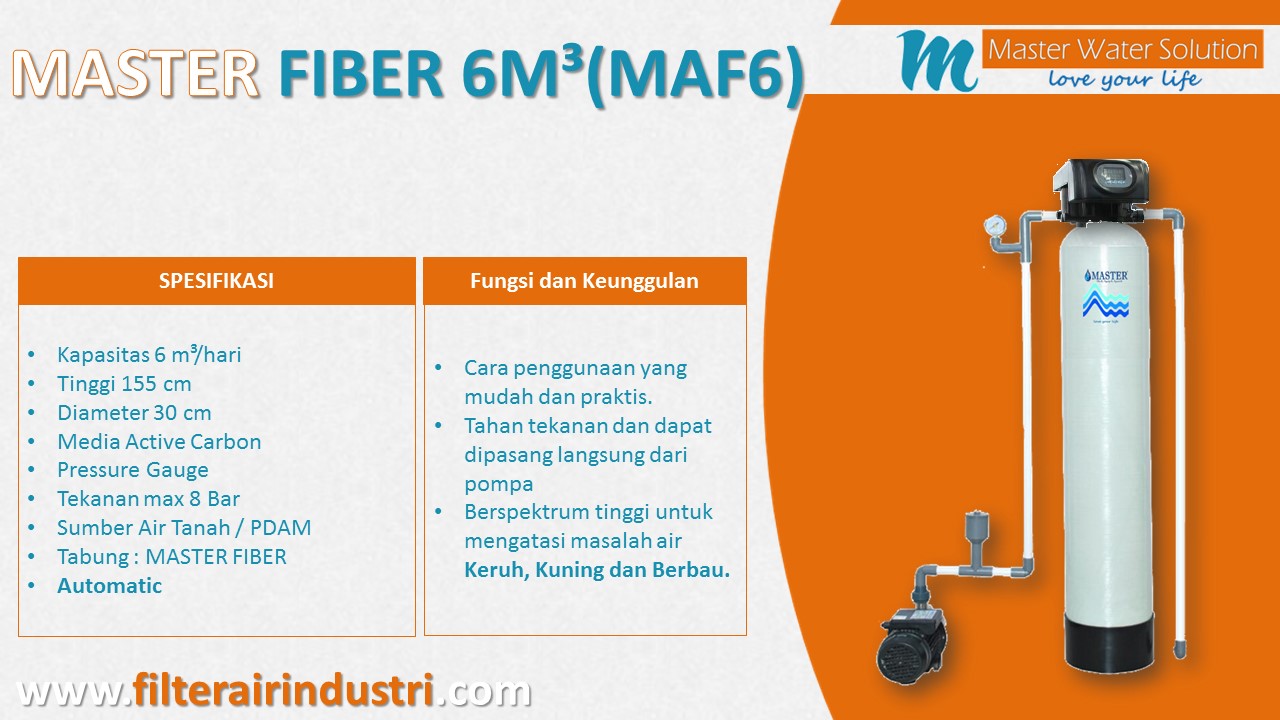 Filter Air Rumah Tangga (FIBER) ~ FILTER AIR MASTER PENJERNIH AIR MURAH ...