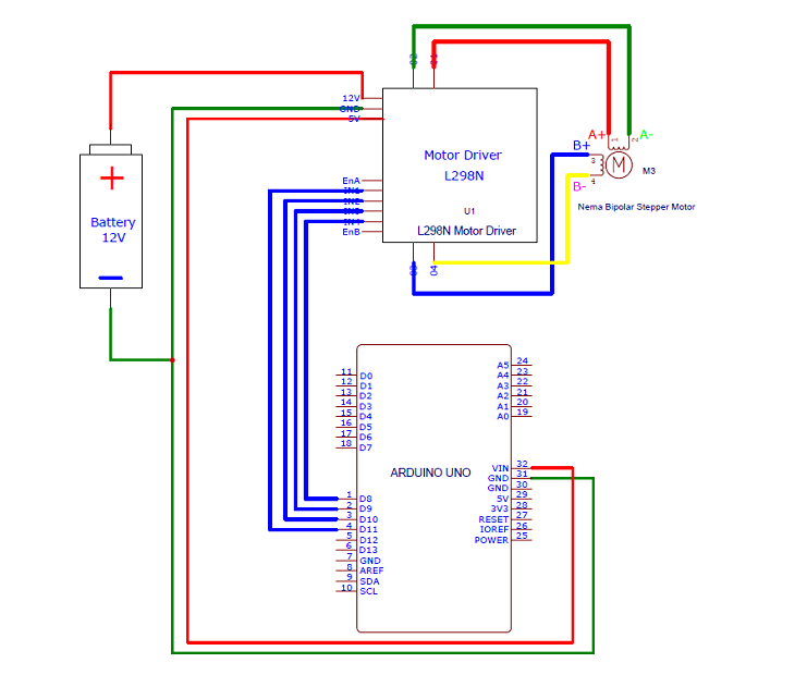 STEPPER MOTOR CONTROL BY L298N MOTOR DRIVER MODULE USING ARDUINO UNO
