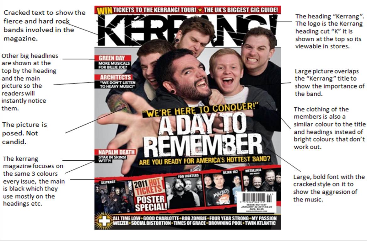 Thomas Shortell - AS Portfolio: Kerrang Front Cover Analysis