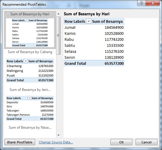 Cara Mudah Menggunakan Pivot Table, Pivot Chart, Slicer, dan Timeline ...