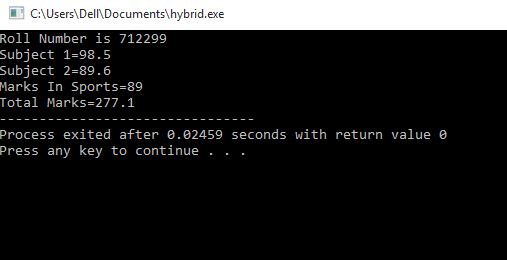 Hybrid Inheritance - PROGRAMMING