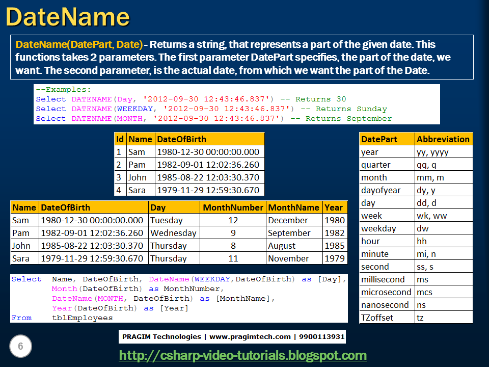 Sql Server Net And C Video Tutorial Part 26 Datetime Functions Continued