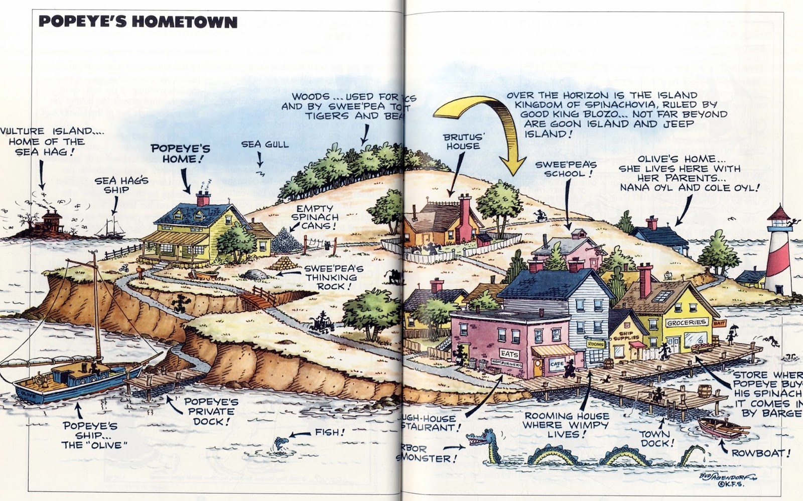 From the Sorcerer's Skull: Well Blow Me Down! Popeye Maps