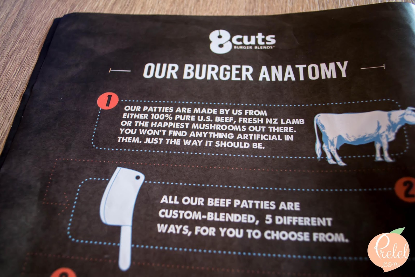 8 CUTS BURGER BLENDS