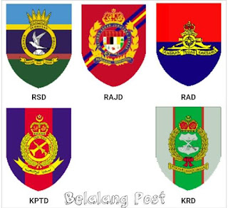 Koleksi Belalang Post: FUNGSI KOR/REJIMEN TENTERA DARAT MALAYSIA