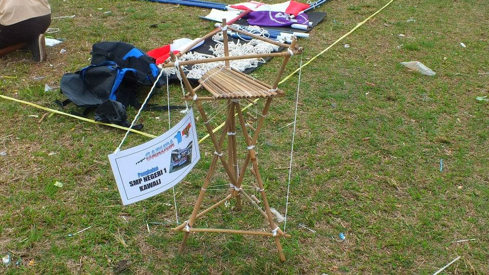 Miniatur Pionering Pramuka - Z-PLATE.NET