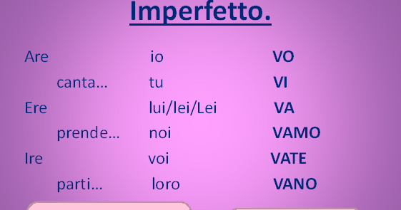 Italiano - Instituto de Idiomas ULP: L´IMPERFETTO (riassunto) - LIVELLO ...