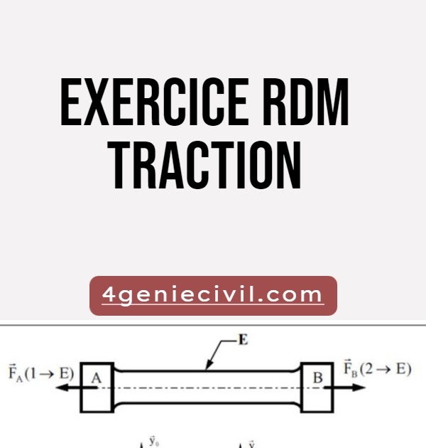 Exercice RDM traction