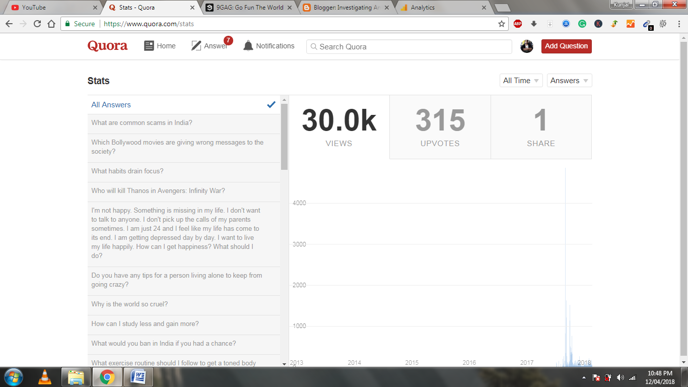 Quora the best social media platform out there
