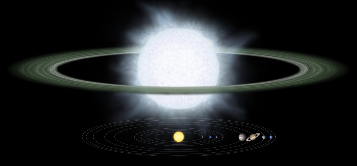What is an Hypergiant? ~ FreeAstroScience: Unravel the Mysteries of ...