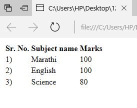 HTML Beginners Tutorial: Create table using HTML