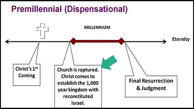 John's GPS: 2020-08-23