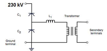 About Capacitor Voltage Transformers