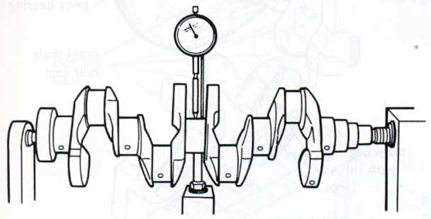 Automotive Mechanics: Servicing crankshaft