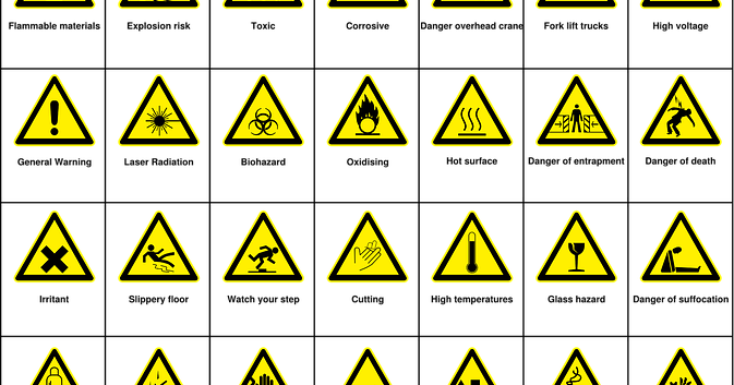 The Importance of Safety Sign