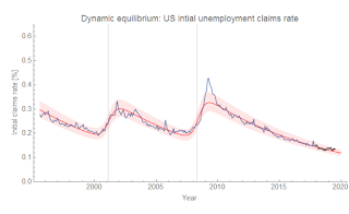 Information Transfer Economics: 2017
