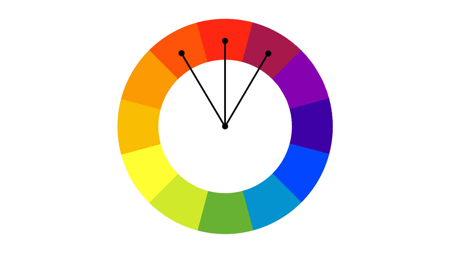 Basics of Graphic Design: COLOR THEORY