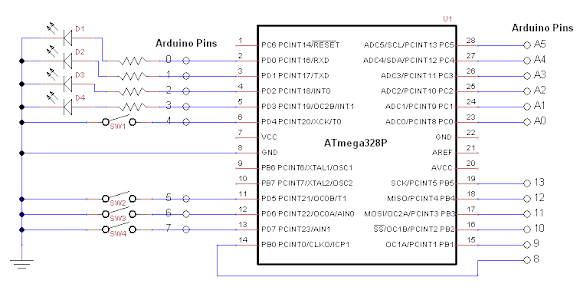 The Pi & I: Programming the ATmega328P Registers From the Arduino IDE