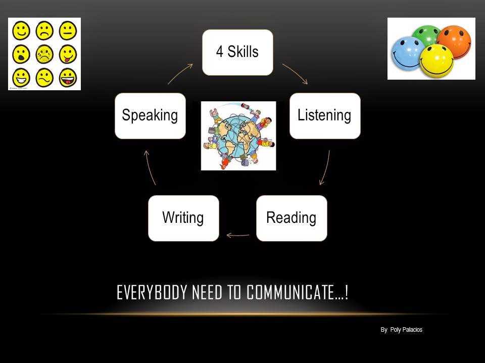 Teacher Pao: 4 skills of language